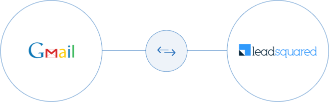 Notion gmail integration - tradesjulu