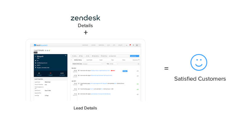 Zendesk Integration - Capture Activities Of Your Customers On LeadSquared