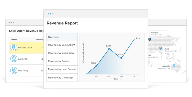 How To Calculate Sales Growth [Online Calculator, Formula, Examples]