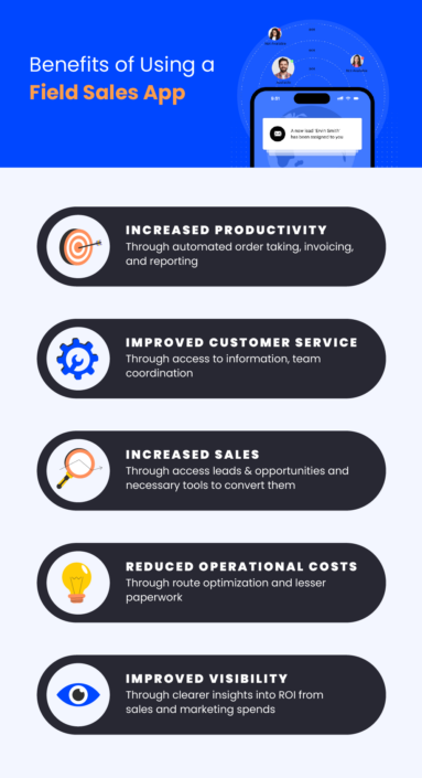 Field Sales Apps: Importance, Features, Benefits & 10 Best Apps
