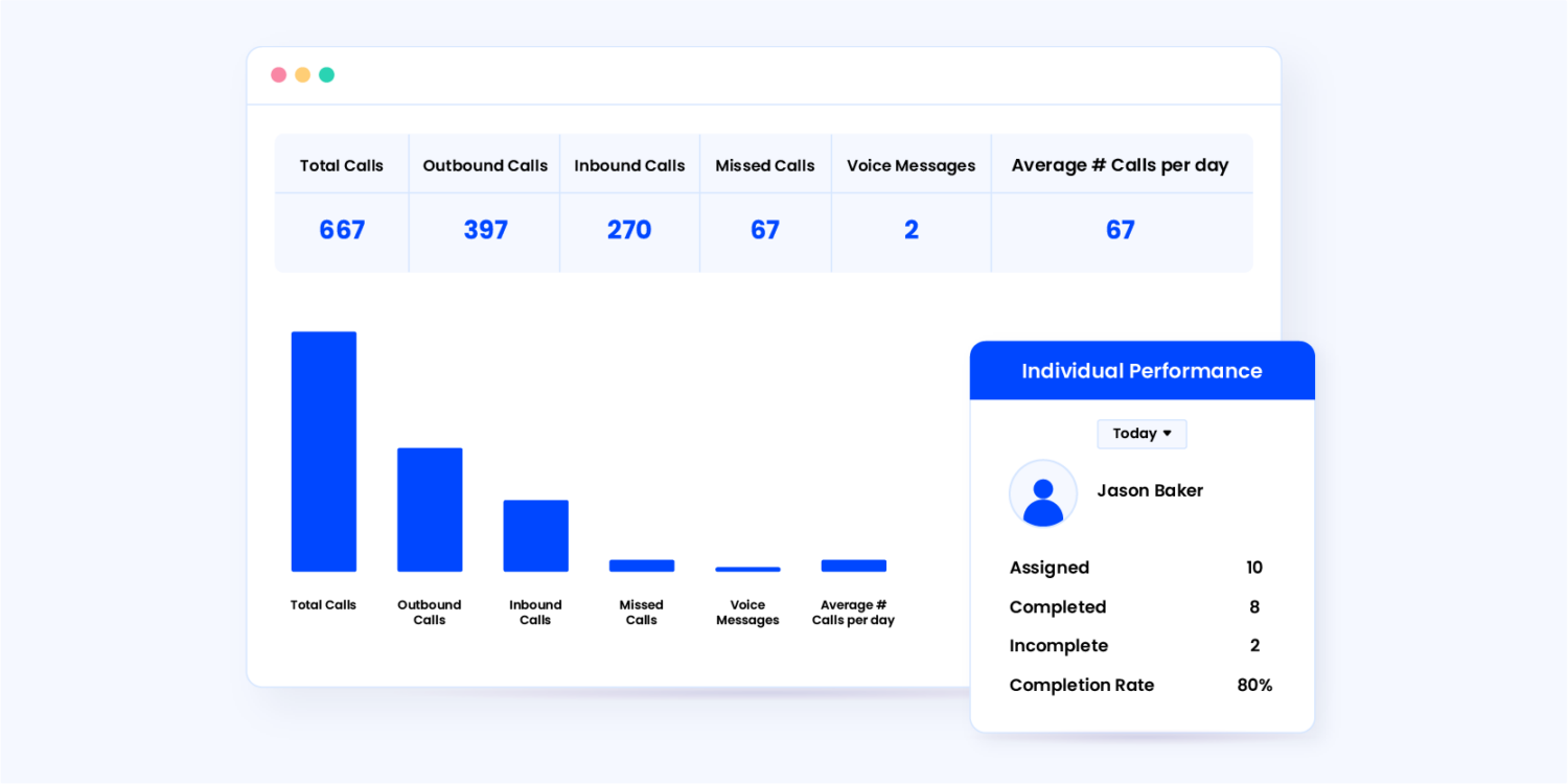 What Is A Sales Tracker? How It Works + Best Tools In 2025