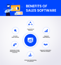 Sales Software Guide: A Review Of Top 22 Tools In 2025