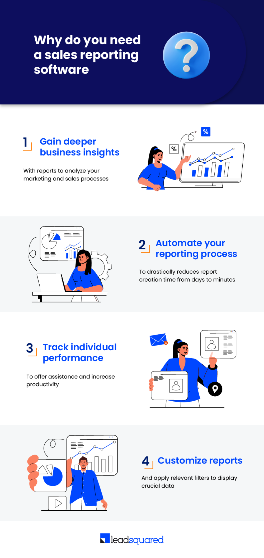 10 Best Sales Reporting Software For 2025