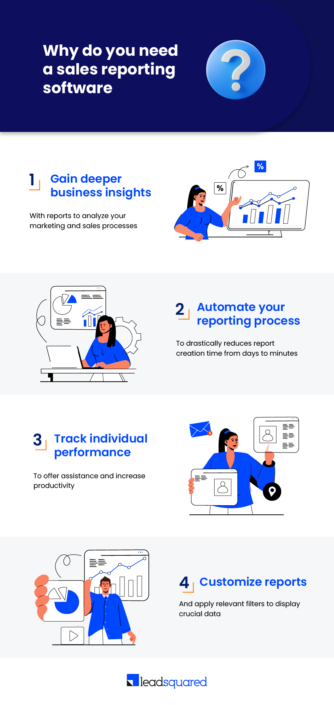 10 Best Sales Reporting Software For 2025