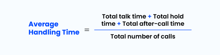 What Is Call Center Management? [Benefits, Best Practices, And Tools]