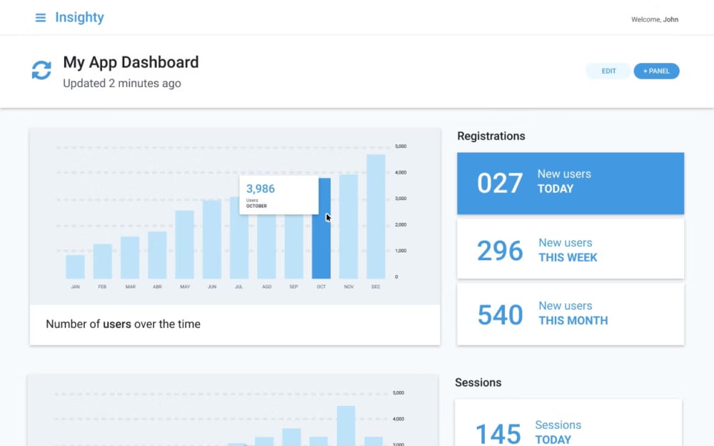 21 Best Sales Apps for 2024 | Apps for Salespeople | Sales Mobile Apps