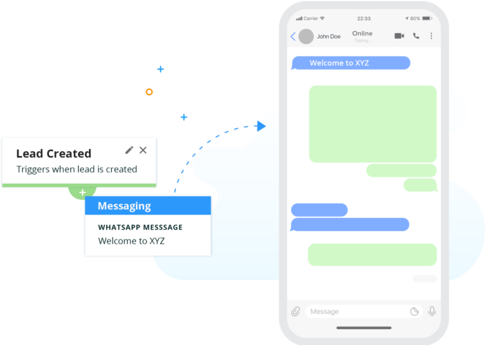 WhatsApp Integration - Improve Cutomer Experience With LeadSquared