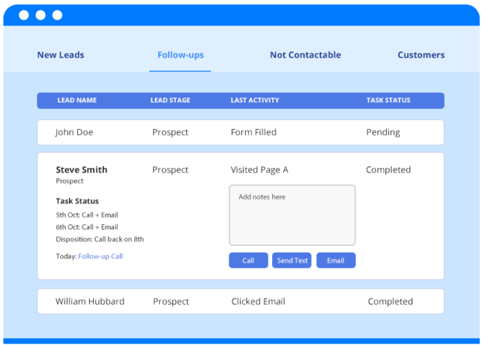 Build Pro-active Call Center Sales Operations - LeadSquared