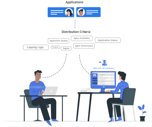 Video KYC Solution for Remote Customer Onboarding - LeadSquared