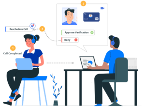 Video KYC Solution for Remote Customer Onboarding - LeadSquared