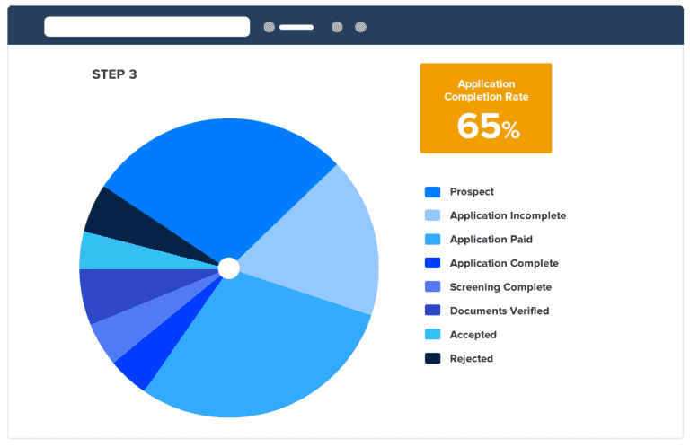 Customer Portal | Move Your Application Process Online - LeadSquared
