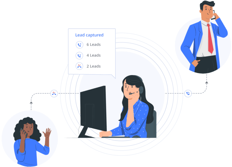 CallTrackingMetrics (CTM) Integration With CRM Software