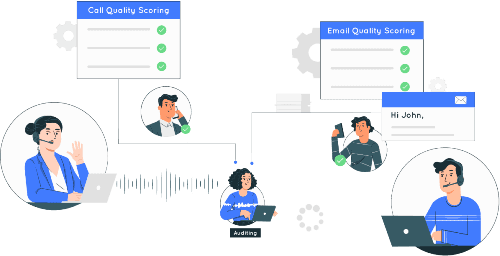 Best Remote Workforce Management Software | Track Time & Teams