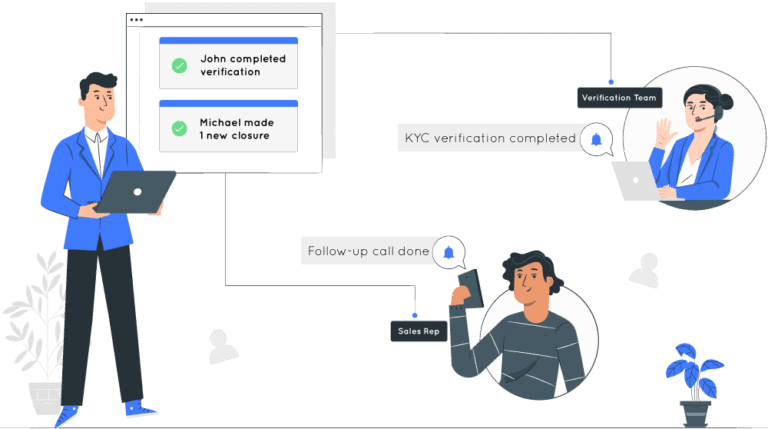 Best Remote Workforce Management Software | Track Time & Teams
