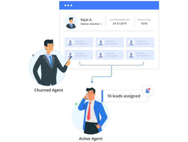 Help your Agents with a Field Force Automation Software | LeadSquared