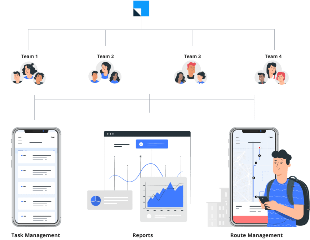 Field Management Software for your Sales Reps | LeadSquared