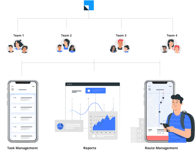 Field Management Software for your Sales Reps | LeadSquared