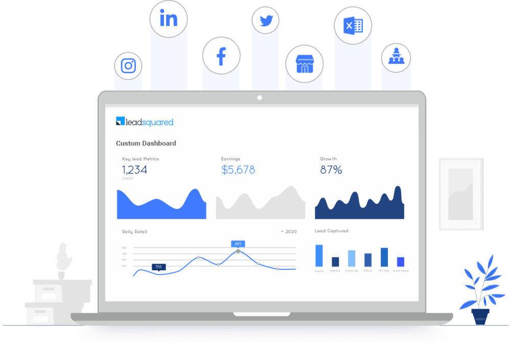 Best Automated Offline and Online Lead Capture Software | LeadSquared