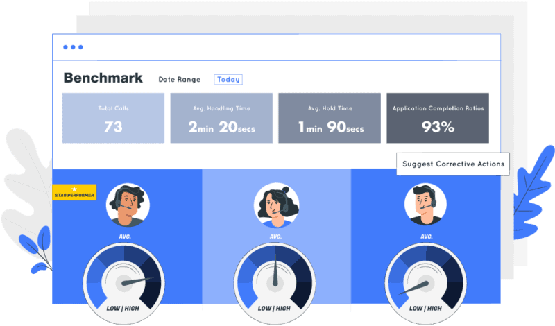 Best Remote Workforce Management Software | Track Time & Teams