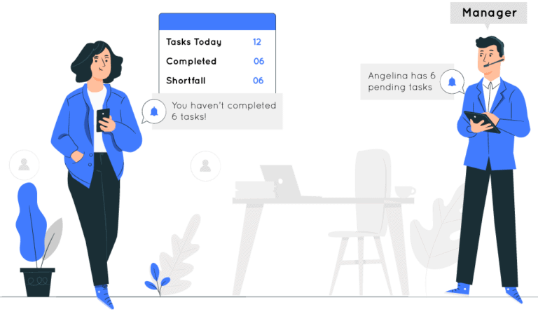 Best Remote Workforce Management Software | Track Time & Teams