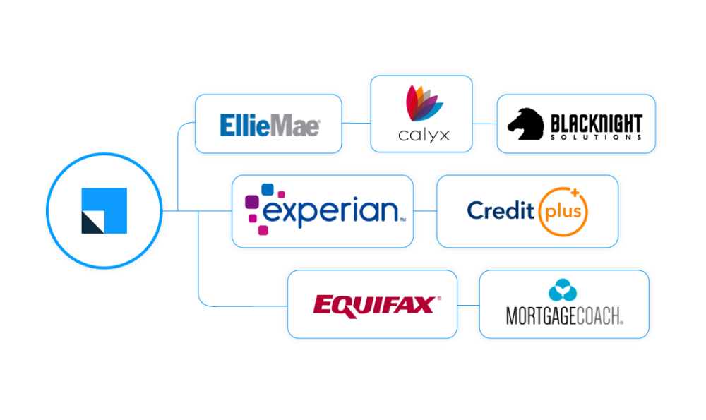 Personalised Mortgage CRM | Trusted By 100,000+ Loan Officers