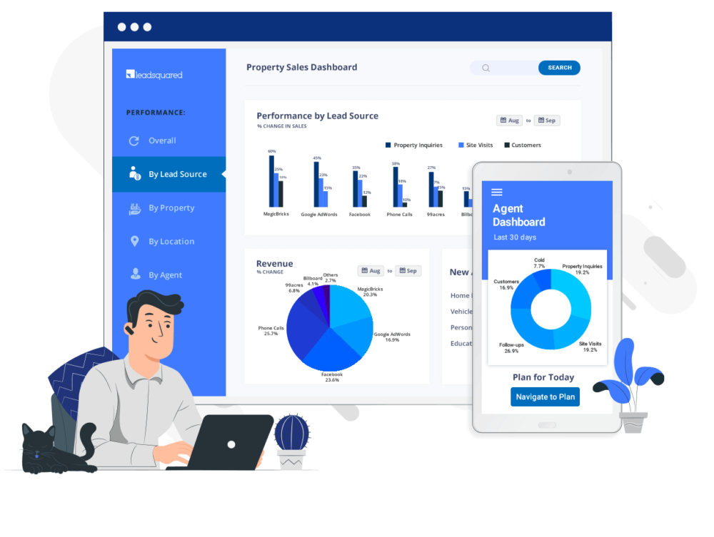 Real Estate CRM and Marketing Automation Software | LeadSquared
