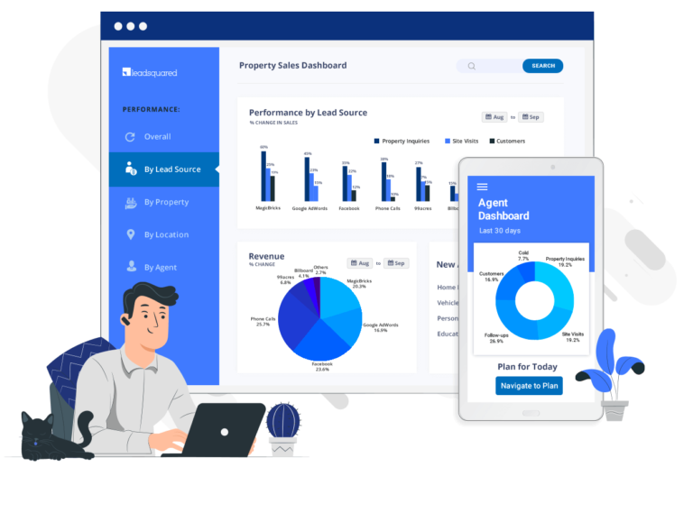 Real Estate CRM and Marketing Automation Software | LeadSquared