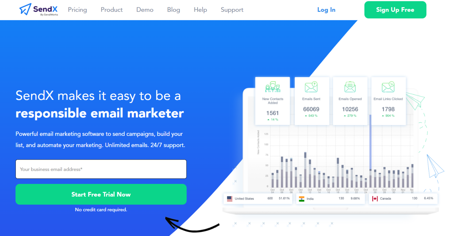 Top 32 Campaign Management Tools For B2C Sales & Marketing