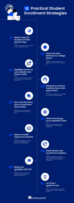 How To Increase Student Enrollment: 10 Best Practices & More
