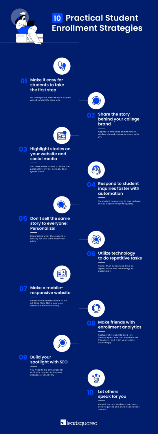 Increase Student Enrollment With These 10 Practical Tips