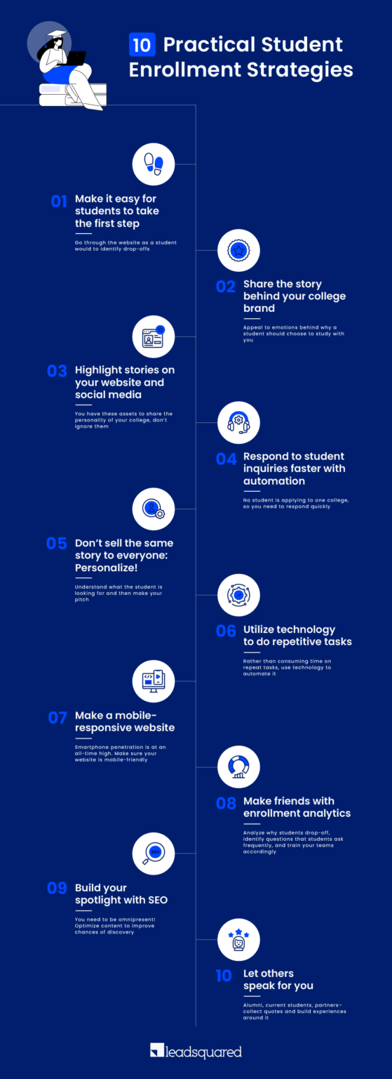 Increase Student Enrollment With These 10 Practical Tips
