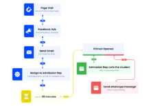 Increase Student Enrollment With These 10 Practical Tips