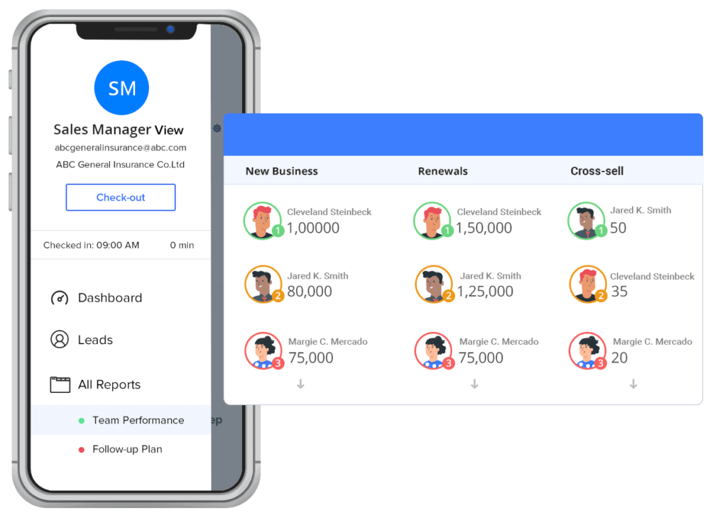 The Best Insurance Agency CRM Software | LeadSquared