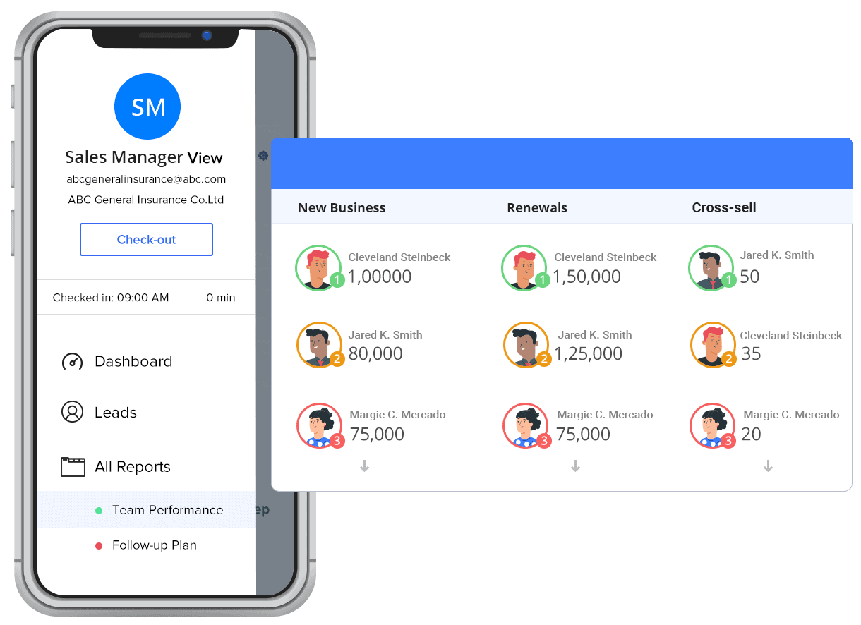 The Best Insurance Agency CRM Software | LeadSquared