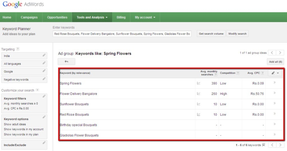 Google Keyword Planner | Soon To Replace Adwords Keyword Tool