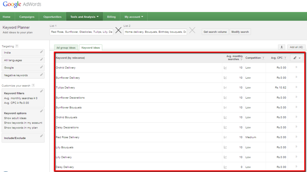 Google Keyword Planner | Soon To Replace Adwords Keyword Tool