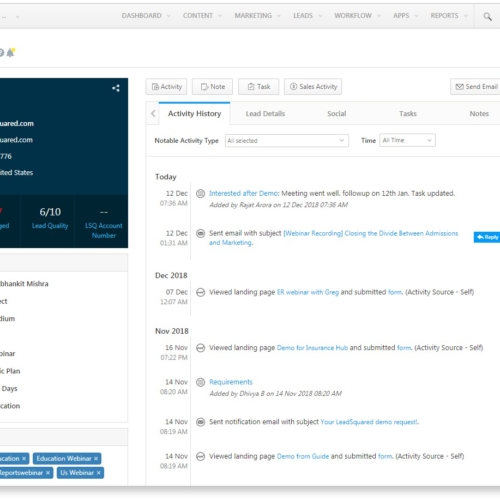 What Is Sales Dashboard & How Can You Create One?