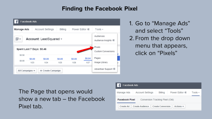 Understanding The Facebook Pixel - What To Do Next?
