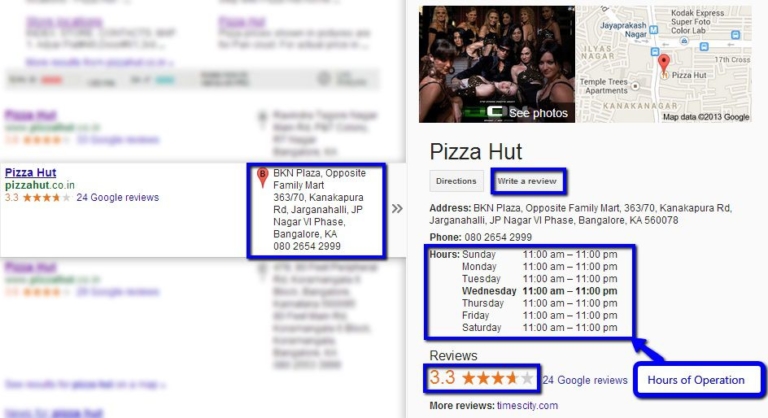 Google Places For Business And Google Plus Local | LeadSquared