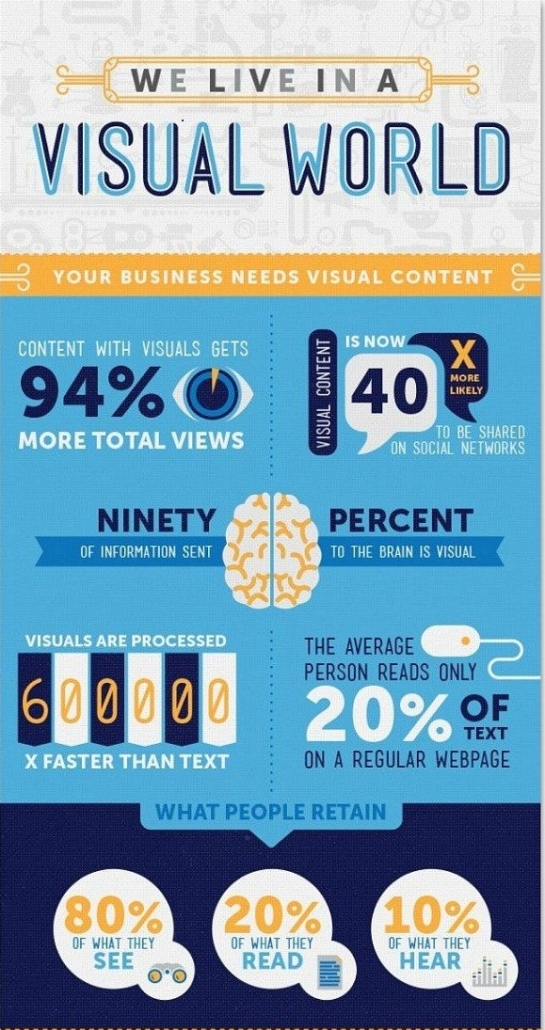 21 Best Stock Image Sites To Get Free Images |LeadSquared