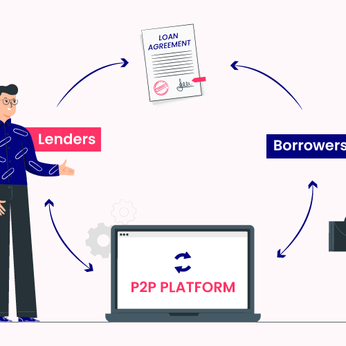 The Basics Of First-Dollar Insurance Cover