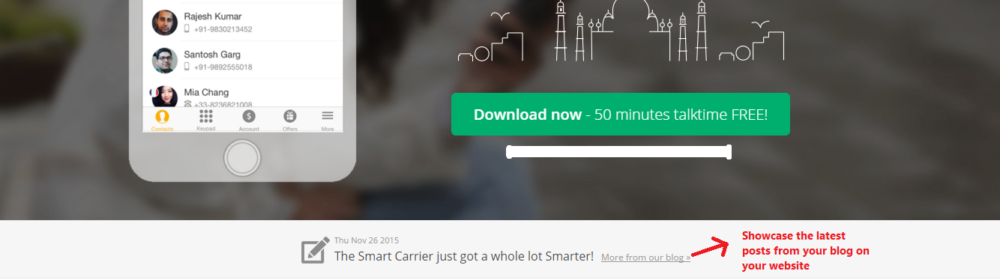 Blog Post Promotion :The Most Exhaustive Guide For 2025