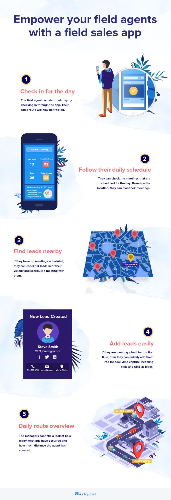 Field Sales App - Why is it Necessary for Agents | LeadSquared