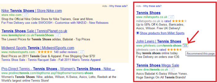 Google Adwords Ad Extensions Benefits | LeadSquared