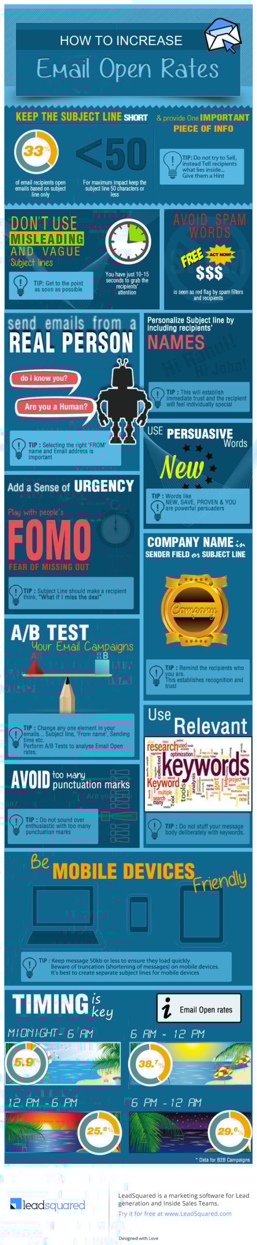 How To Increase Email Open Rates | Email Marketing | LeadSquared