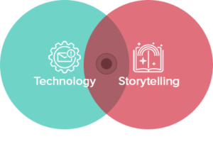 How Story-telling And Technology Can Boost Recruitment - LeadSquared
