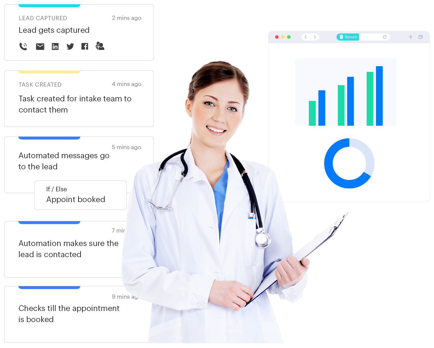 Patient Management Software (PMS): Features, Benefits, & Tools