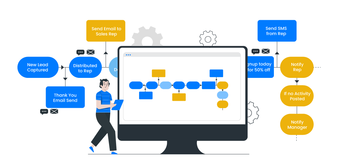 KR Mangalam Global School Achieves 5X Admission Process Efficiency