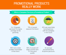 Practicing Patient Appreciation: 7 Ways to Show Patients You Care ...