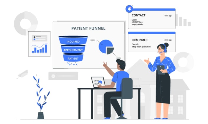Ennoble Care Achieves 100% Process Visibility With LeadSquared.